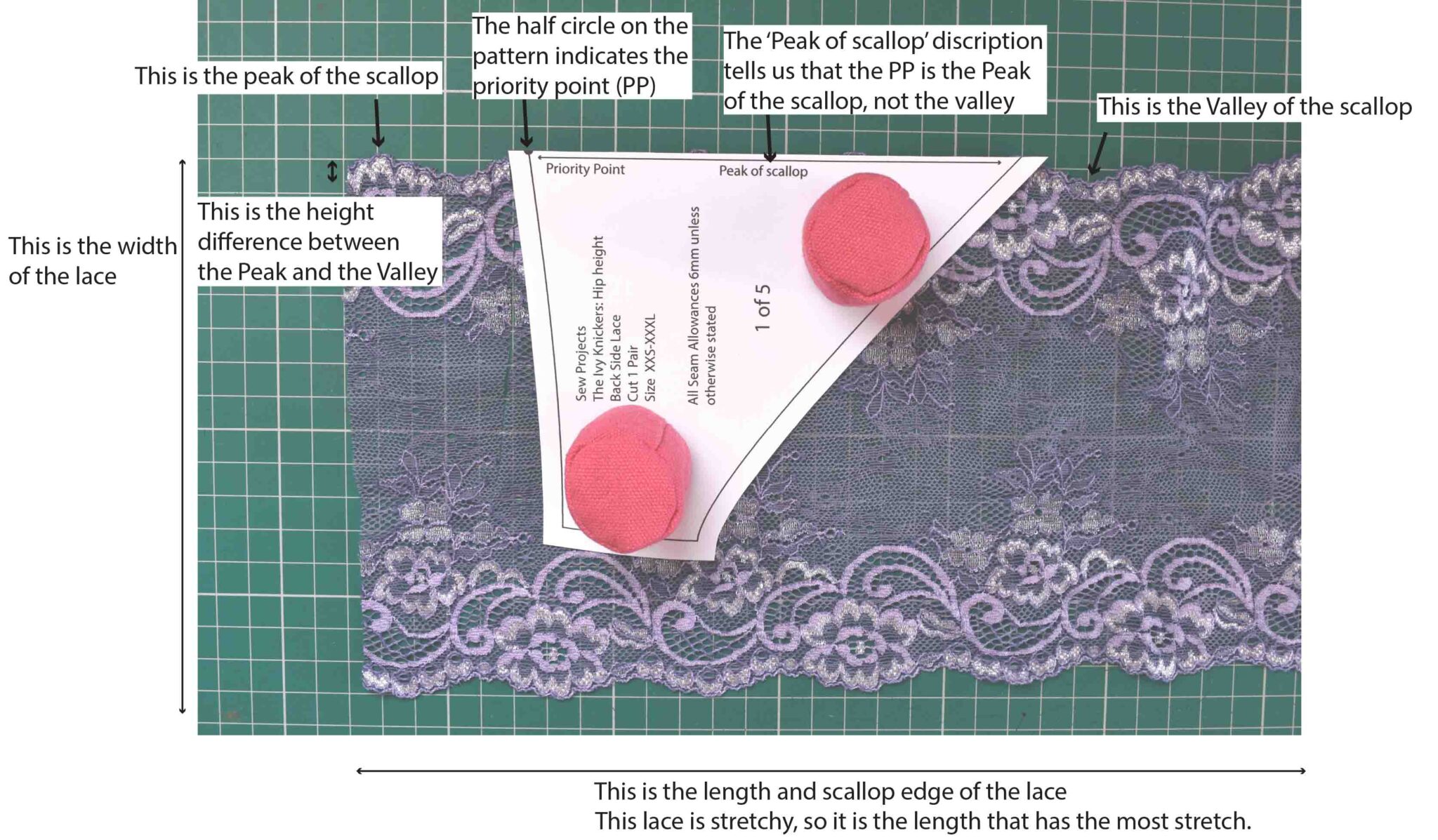 Learn how to use scalloped lace sewing patterns - Sew Projects